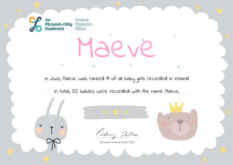 Middle Names for Maeve: 99 Amazing Options - Mommy and Love