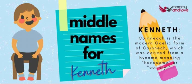 Middle Names for Kenneth: 101 Bang On Trend Selections to Consider ...